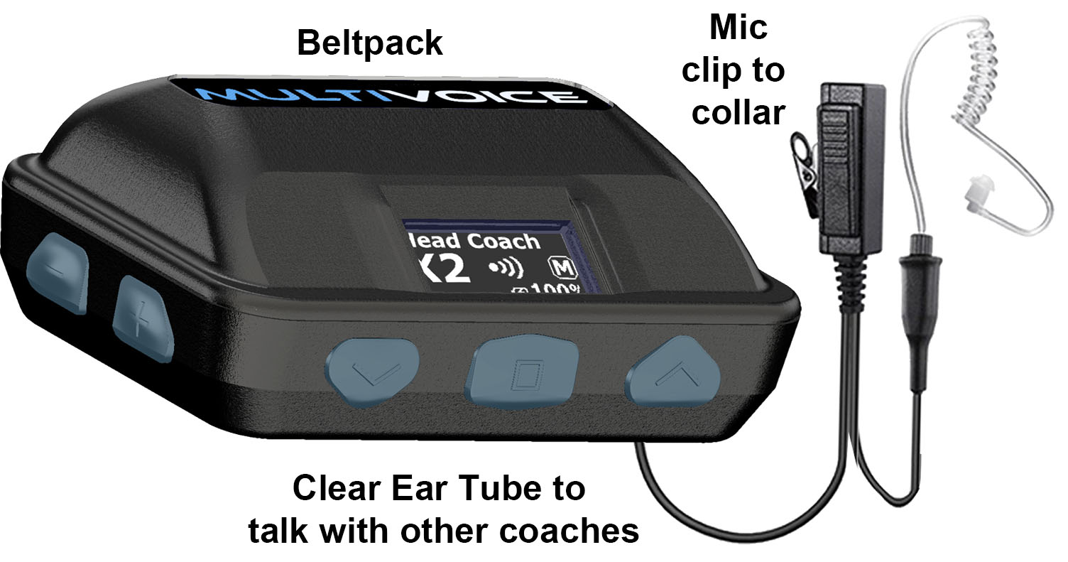 Baseball – MULTIVOICE Headsets